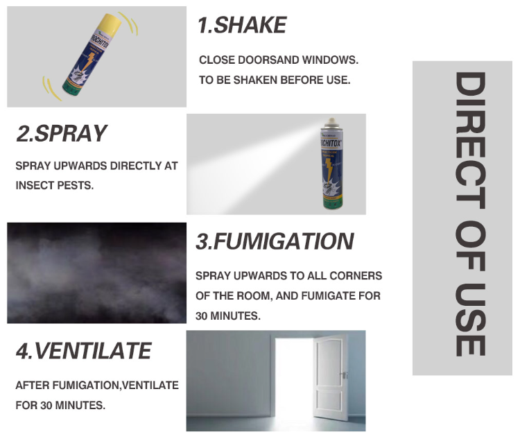 Direct Deal Effective Aerosol Insect Killer Spray Insecticide $0.65 ...