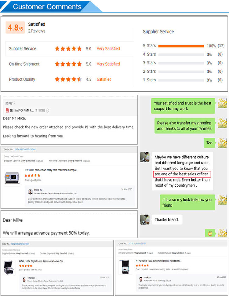 Zgf Dc Hipot Test Set Dc High Voltage Tester 120kv Dc Hv Test Set ...