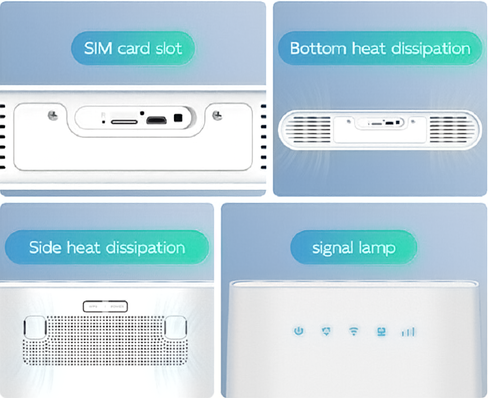 Buy Wholesale China 4g Sim Router Wifi 2.4/5ghz 300mbps Cpe Router Cat6 ...