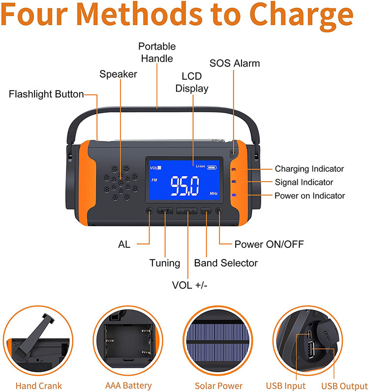 Buy Wholesale China Portable Solar Emergency Hand Crank Noaa Weather ...