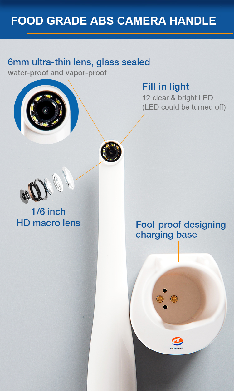 Buy Wholesale China Dental Wireless Camera No Monitor A9w Portable ...