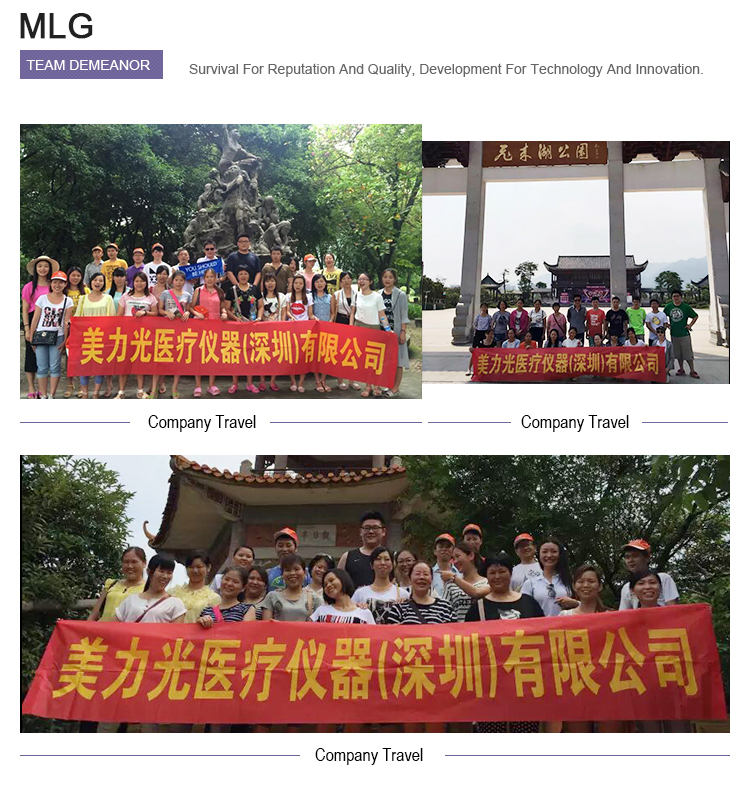 Buy Wholesale China Mlg Medical Dental Instrument 3d Video Focus Dental ...