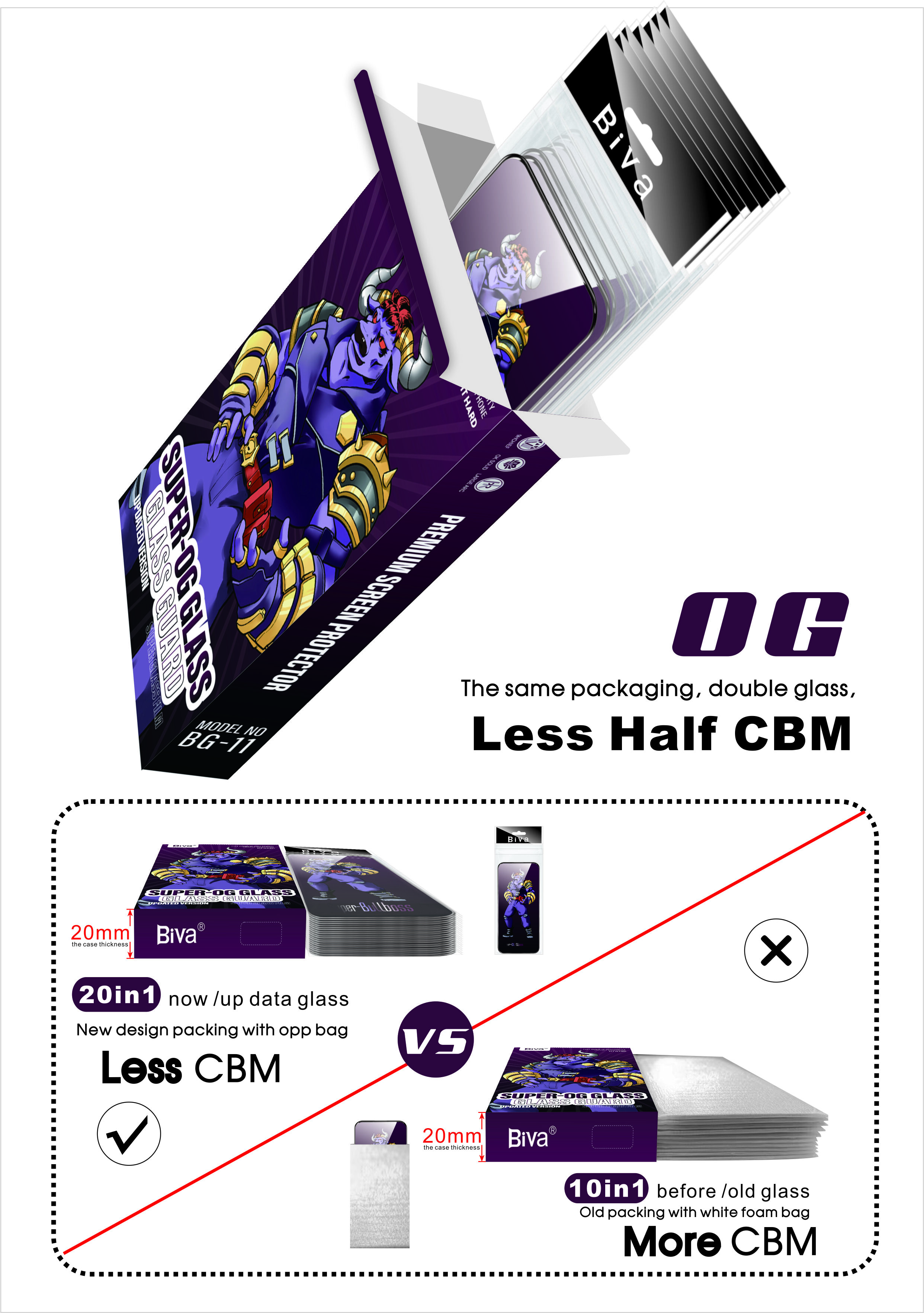 Biva Bg-11& Wholesale Factory For Phone Og Glass Screen Protector ...