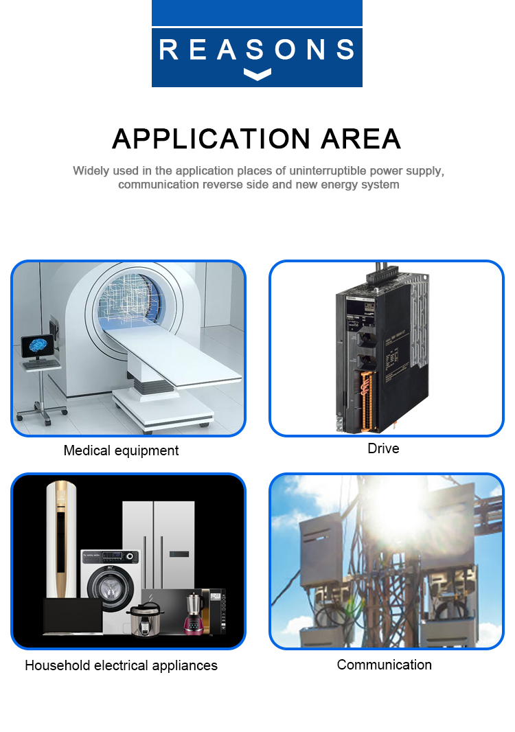 Buy Standard Quality China Wholesale Rm10 Rm14 Rm 8 Customized Rm ...