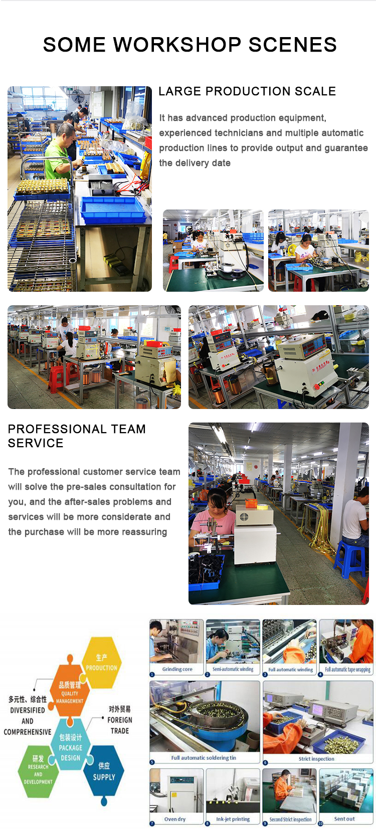 Buy Standard Quality China Wholesale Rm10 Rm14 Rm 8 Customized Rm ...