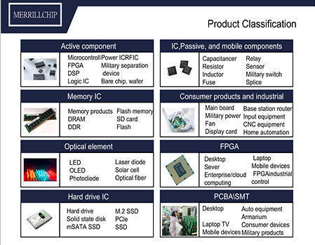 Bulk Buy China Wholesale Raspberry Pi 4 Model B Compute Module 3+/32gb ...