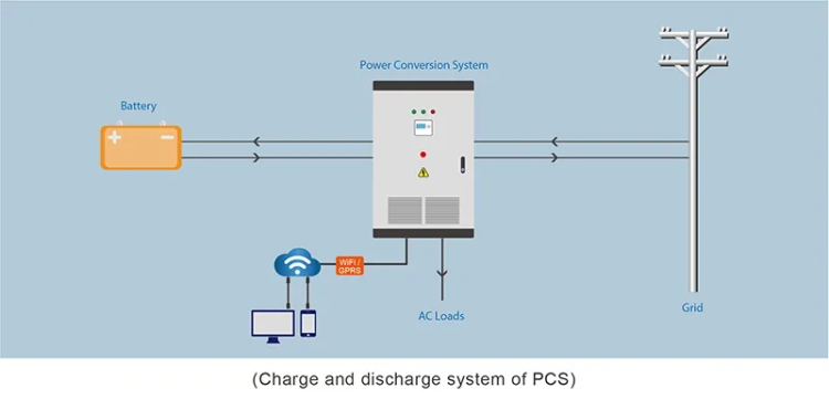 100kw 200kw 300kw Power Conversion System Bidirectional With Isolation ...