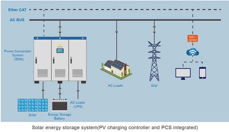 100kw 200kw 300kw Power Conversion System Bidirectional With Isolation Transformer For A ...