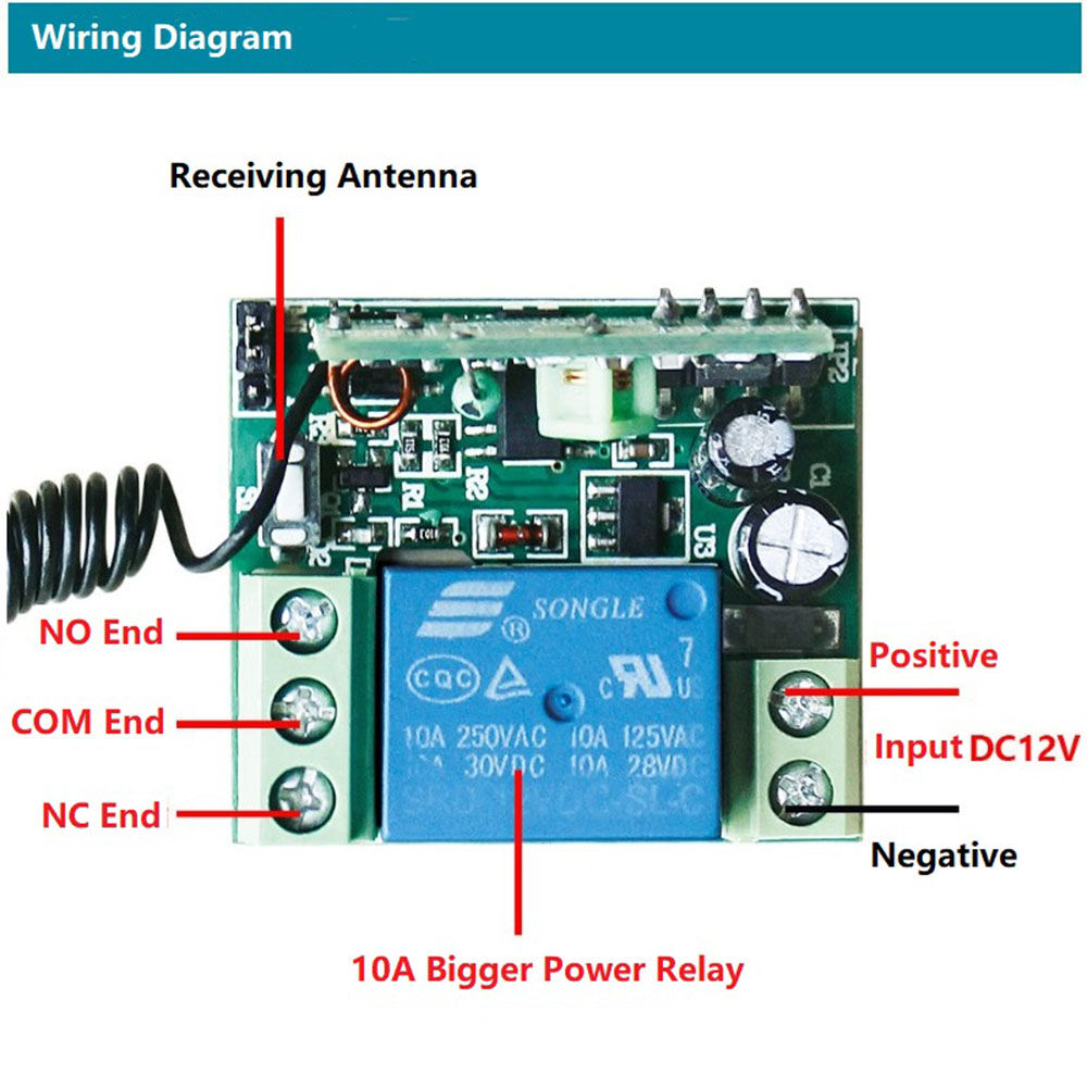 Factory Direct High Quality China Wholesale Factory Wholesale Wireless ...