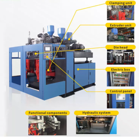 Buy Wholesale China Fully Automatic 20l Jerry Can Double 3 Layer Extrusion Hdpe Moulding Plastic ...