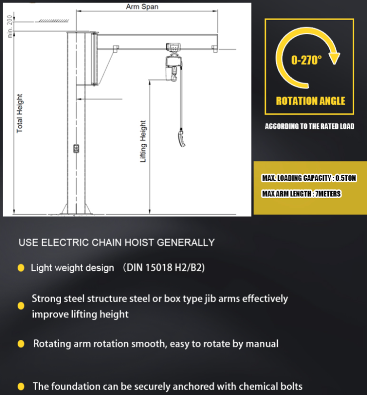 500kg 2ton 3ton 5ton Workshop Motorized Fixed Pillar Remote Control Jib ...