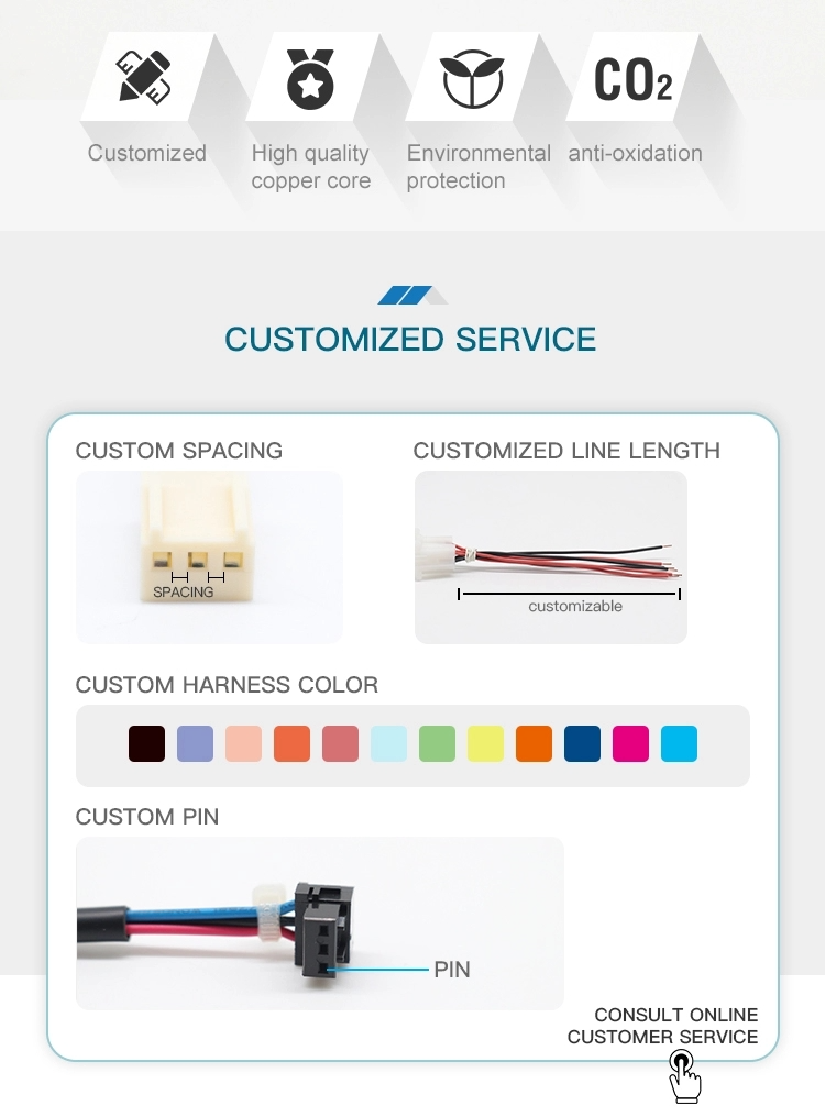 Bulk Buy China Wholesale Custom Length Dupont Wire Male To Male/female ...