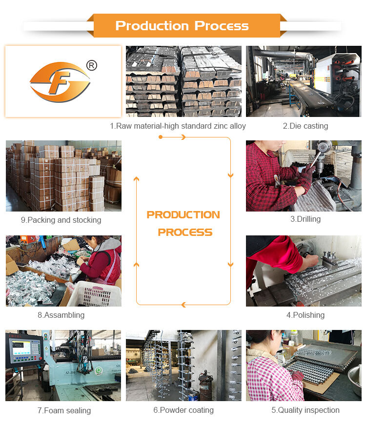 Buy Wholesale China Silver Painting Zdc Housing Electrical Panel Lock ...