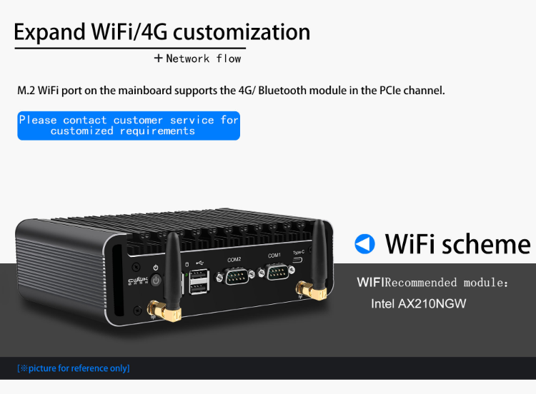 Buy Wholesale China Cwwk 12th Generation Intel 2.5g Soft Router Pc ...
