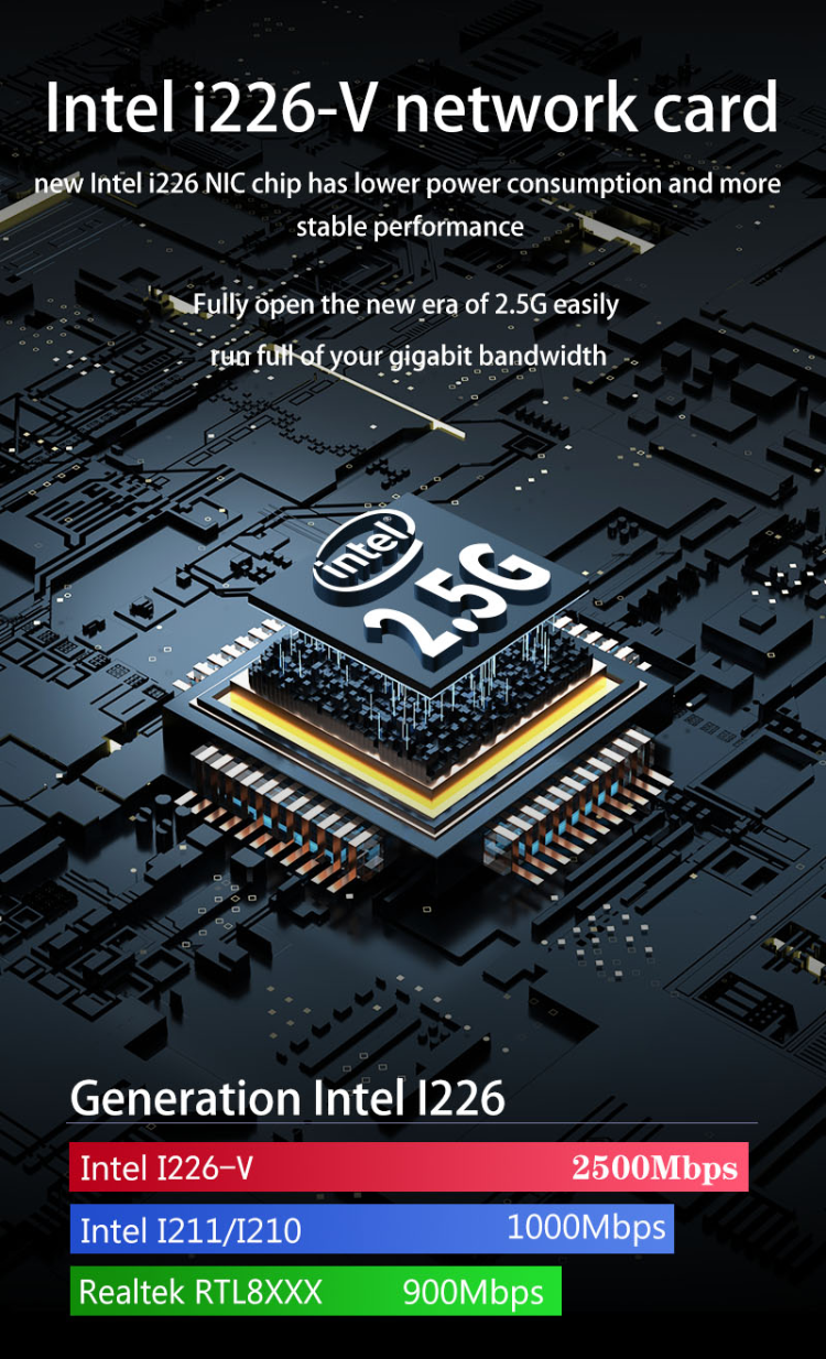 Buy Wholesale China Cwwk 12th Generation Intel 2.5g Soft Router Pc ...