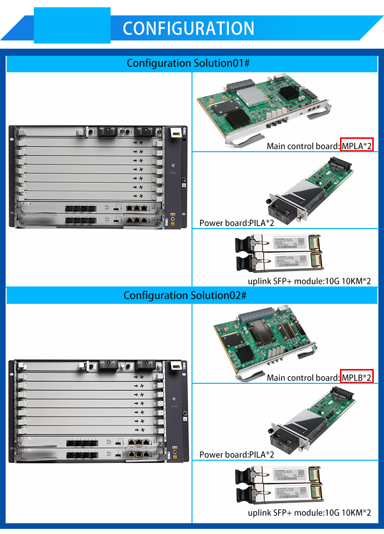 Gpon Epon Olt Ma5800-x2/ma5800-x7/ma5800-x15 Gpon Olt 2*mpla + 2*pisa+ ...