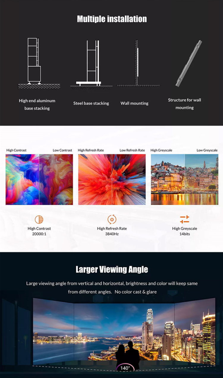 Turnkey Led Video Wall Display P2.6 P2.9 P3.9 P4.8 P5 Pantalla Led ...