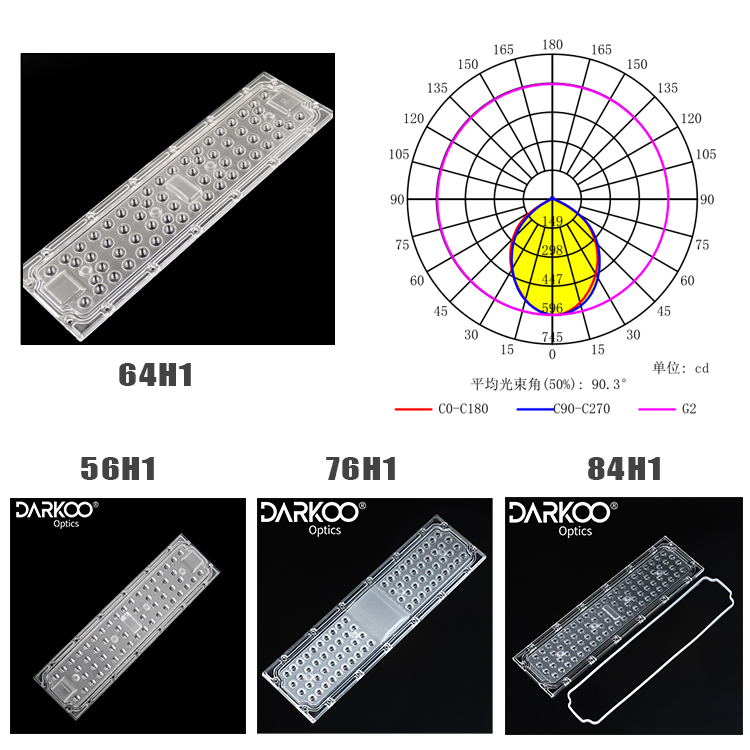 Buy China Wholesale Led Tunnel Lamp Lenses 3030 Led Lenses Array 64 ...