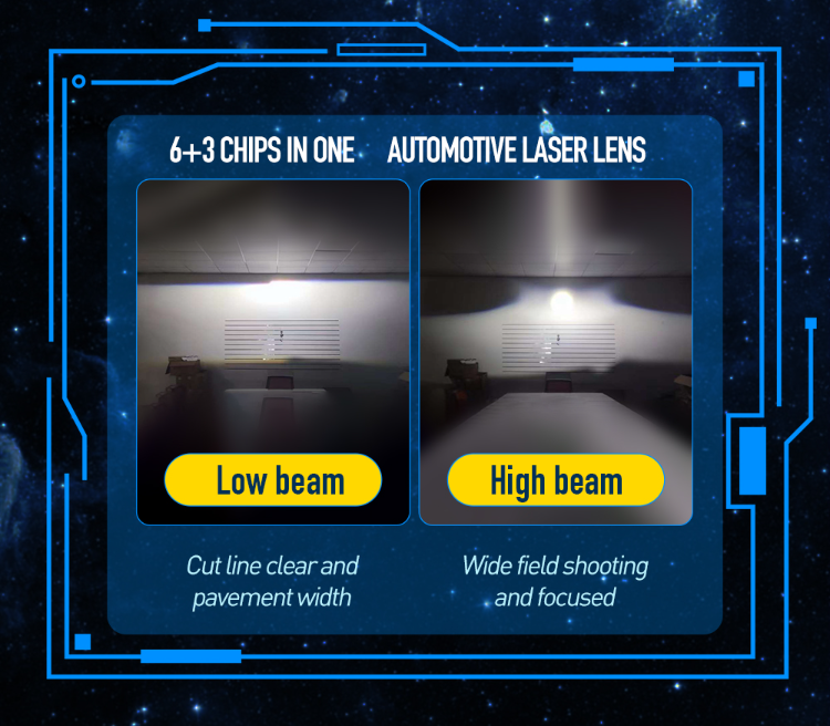 Buy Wholesale China Xenplus Lp19 12v 160w 20000lm D 3.0 Bi Led Laser ...