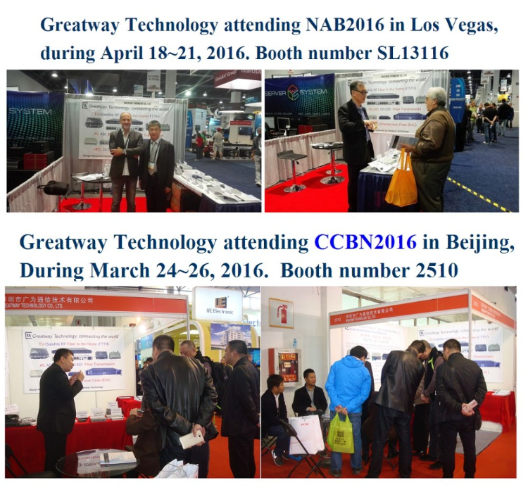 China Satellite Rf 16ch Cwdm Fiber System Four Quattro Satellite Lnbs ...