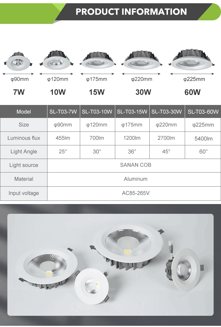 Bulk Buy China Wholesale Free Sample Commercial Indoor Ceiling Recessed ...