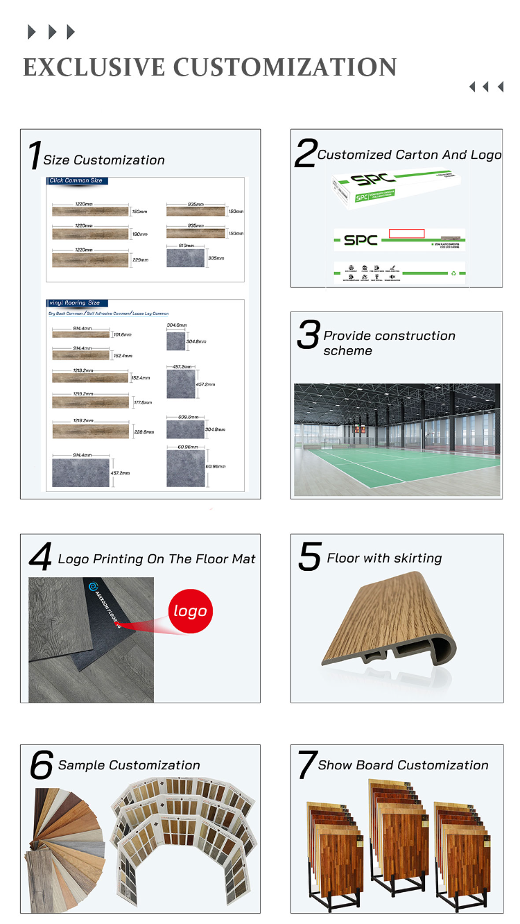 Buy China Wholesale Hdf Mdf Germany Waterproof Wood Flooring Economic ...