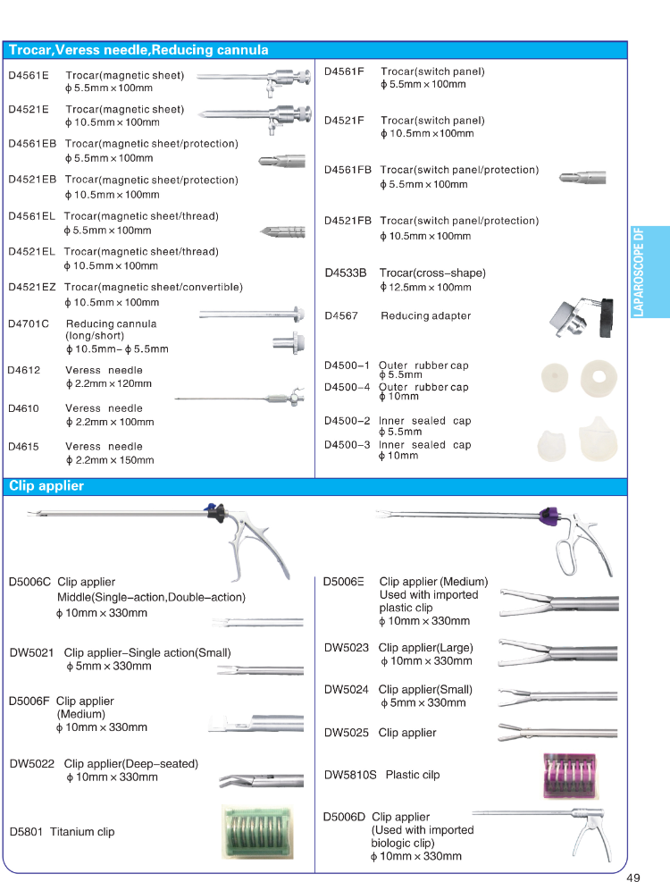 Laparoscopic Grasper & Scissors Set Of 5 Laparoscopy Instruments ...