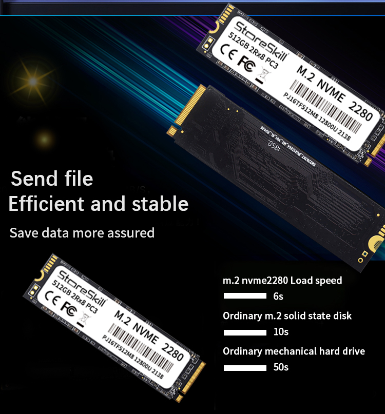 Buy Wholesale China Nvme M.2 2280 Oem Ssd 128gb 256gb 512gb 1tb Solid State Drive M2 Ssd Hard ...