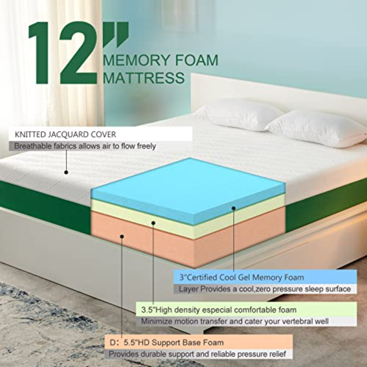 Buy Standard Quality China Wholesale Spring Mattress Smart Queen Size 8 ...