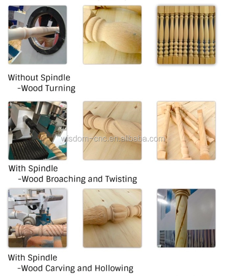 Buy Wholesale China Wisdom Cnc Double Axes Four Blades Automatic ... Buy Wholesale China Wisdom Cnc Double Axes Four Blades Automatic ...