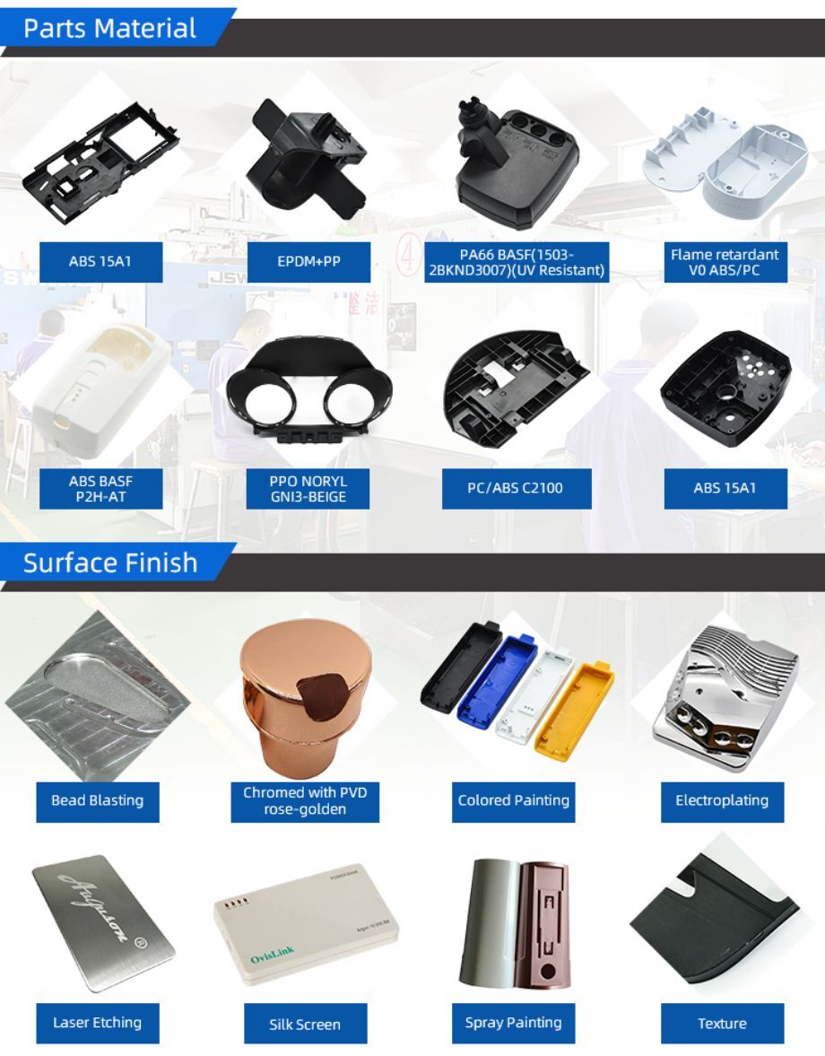 Factory Direct High Quality China Wholesale Medical Plastic Shell ...