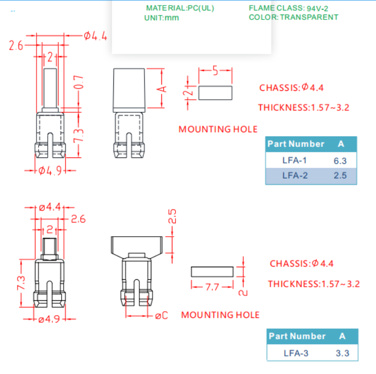 Buy Wholesale China 3mm Clear Led Lens Cap & Led Lens Cap at USD 0.03 ...