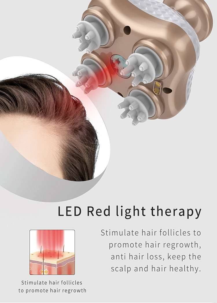 Buy Wholesale China Private Label Head Massager Laser Comb Treat Hair ...