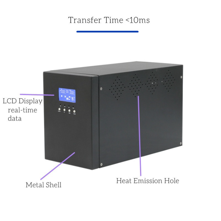 Buy Wholesale China Line Interactive Ups Inverter 1000w 1kva 110v 220v ...