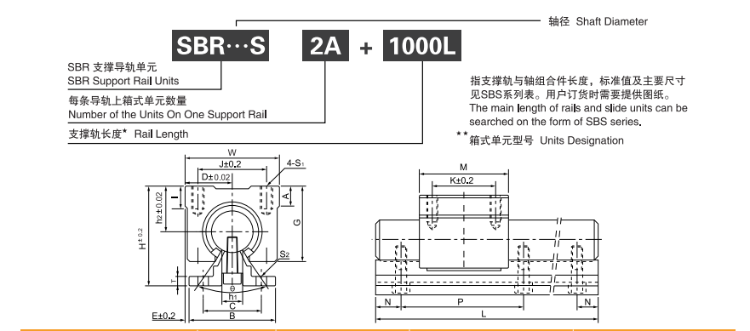Linear Motion Guide Rails Cnc Parts Bearings Rail Slide Support ...
