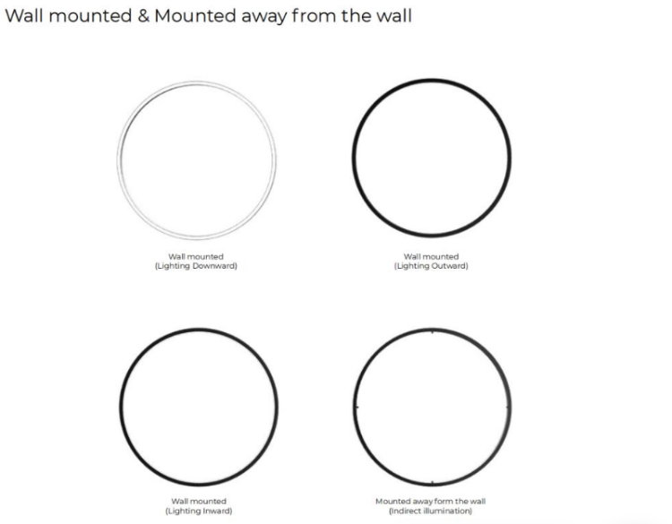 Custom Color Black Dia900mm 1/2 Ring Hanging Arc Linear Light Half ...