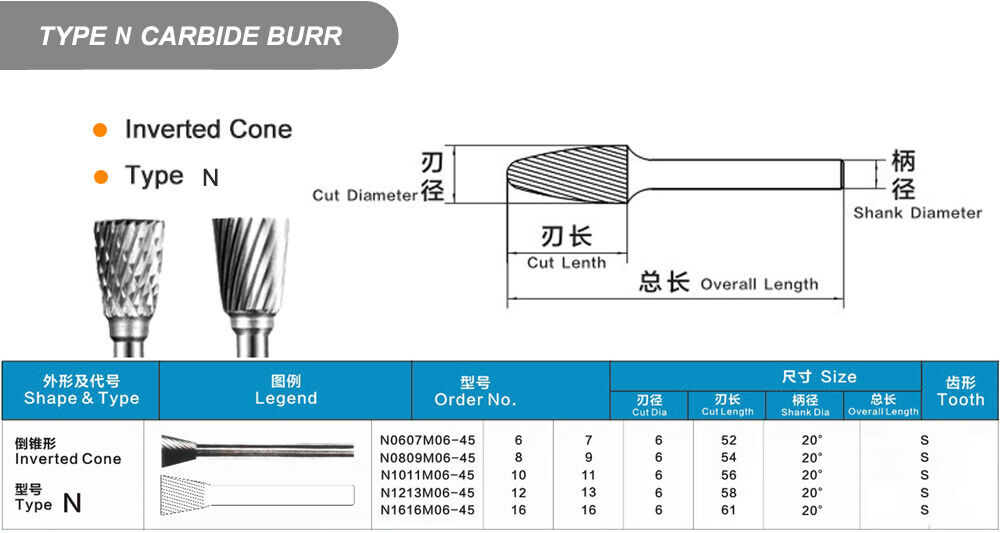 High Quality Type N Inverted Cone 06-16mm Tungsten Carbide Rotary Burrs ...