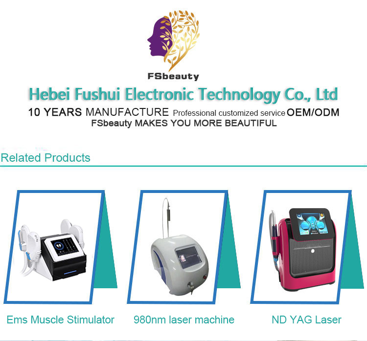 Buy Wholesale China Best Quality Hyaluronic Fully Automatic Injection ...