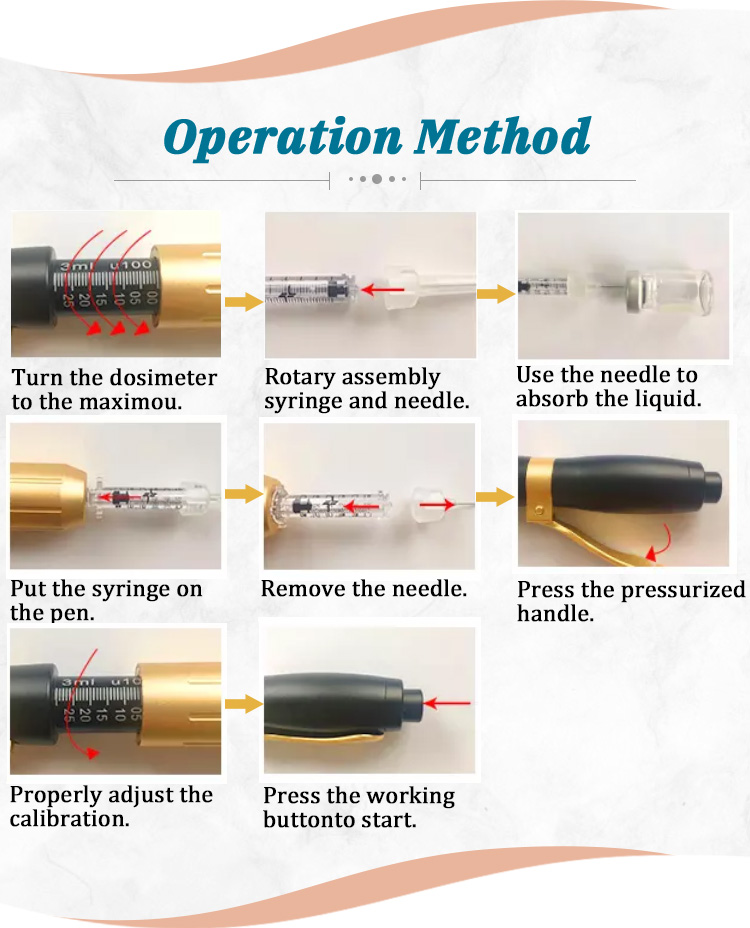 New Ce No Needle Free Needle Injection Pen Syringe Hyaluronicic Acid ...