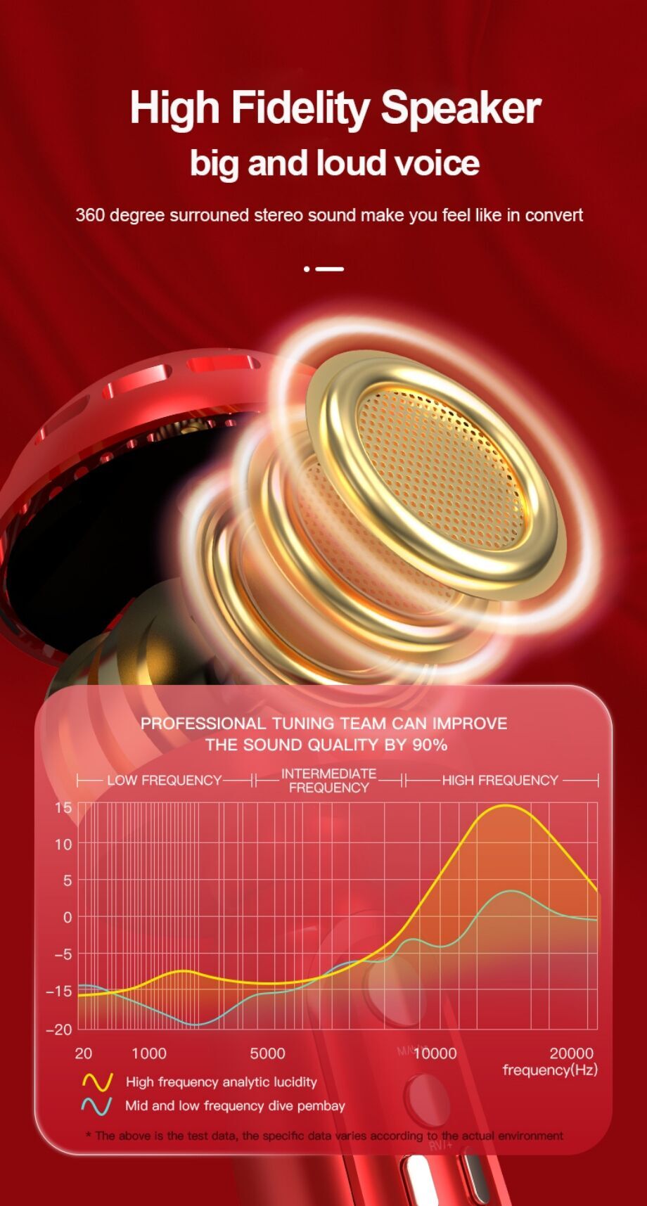 Buy Wholesale China All In One Wireless Mic Portable Handheld Karaoke ...