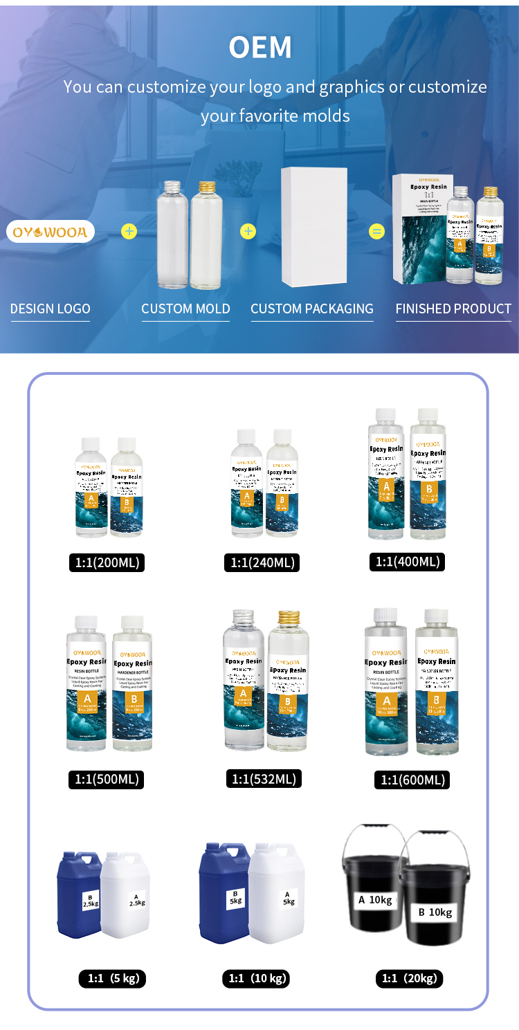 Buy Wholesale China Bulk Pouring Liquid Glass Countertop 1:1 Epoxy ...