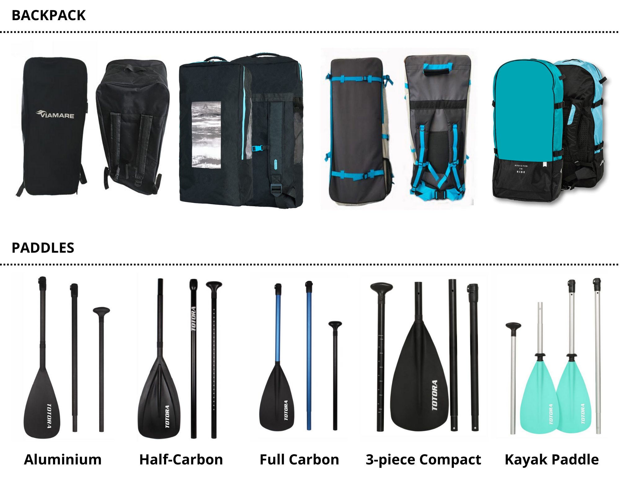 Drop Shipping Water Sports Padel Surf Board Gonflable Sup Paddle Board ...