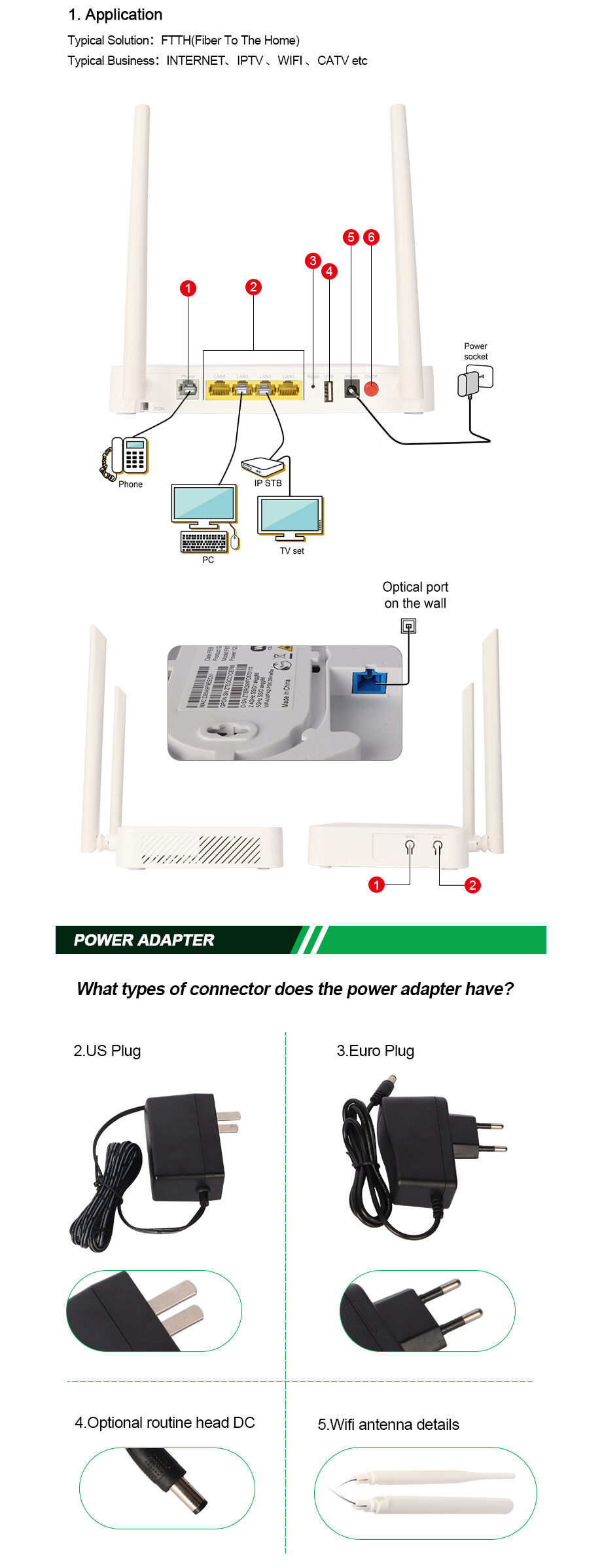 Buy Wholesale China Cheaper Modem Ftth 1ge+catv Onu Fiber Optic Onu Gpon Compatible With Various ...