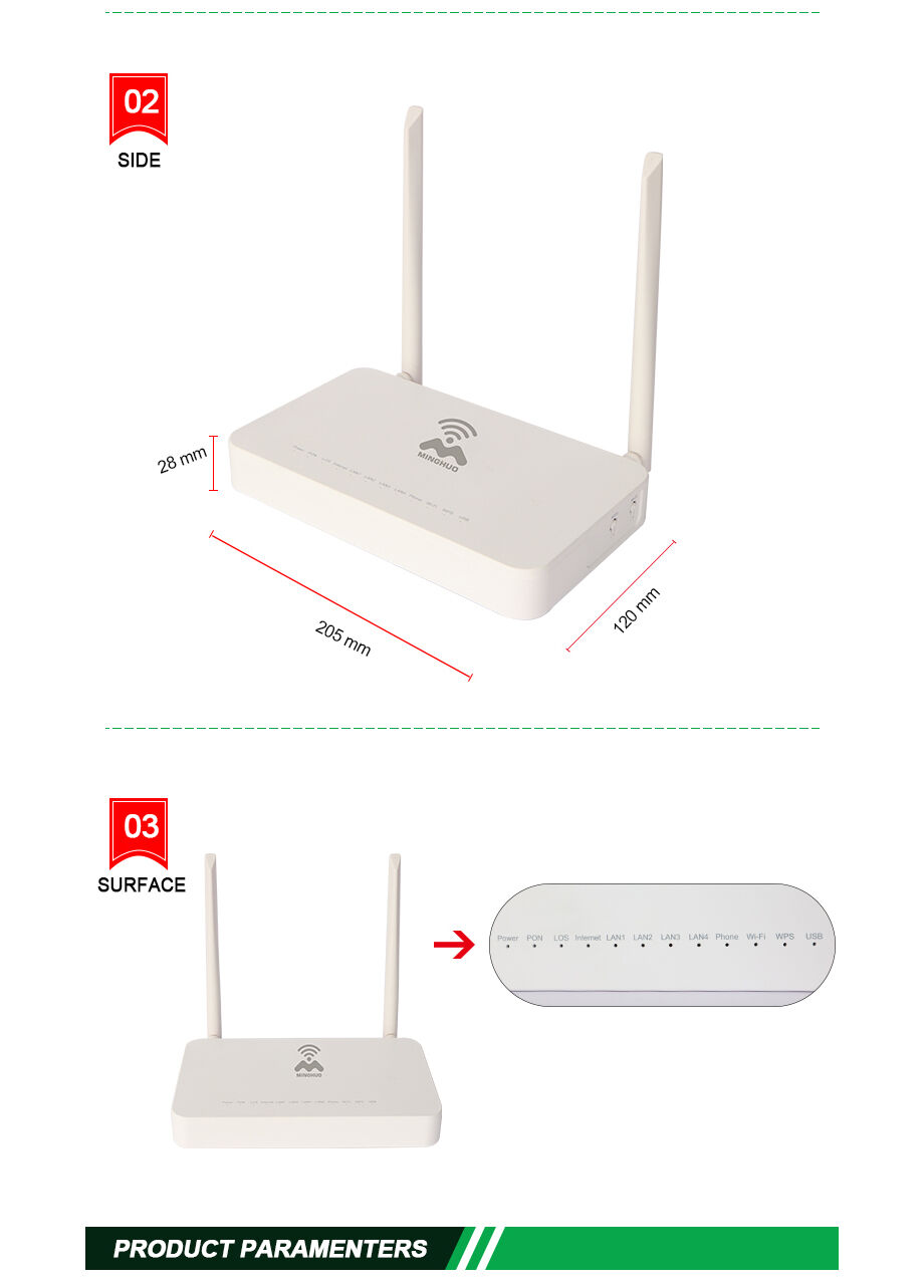Buy Wholesale China Cheaper Modem Ftth 1ge+catv Onu Fiber Optic Onu ...