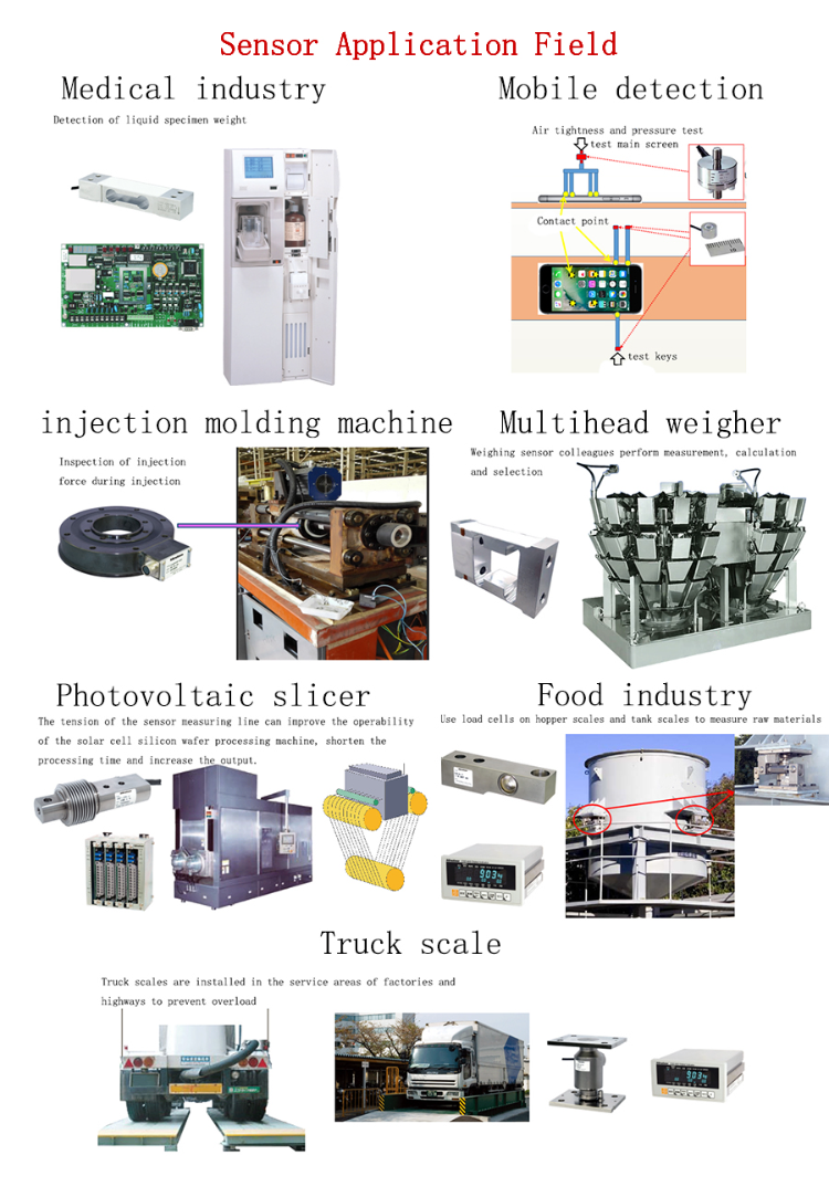 Buy China Wholesale Amp-9-x1 Rs485 Rs232 Analog Digital Display Load ...