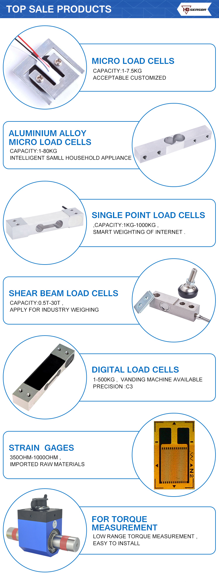 10t 20t 30 40t Weighbridge Load Cell Truck Scale Load Cell, Truck ...