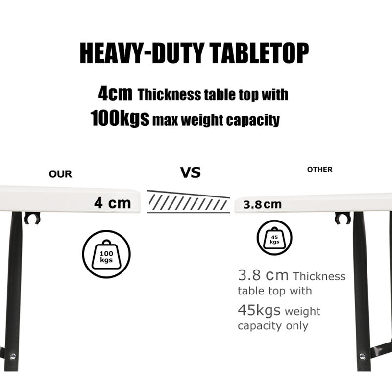 Wholesale Factory Portable Picnic Outdoor Plastic 72inch Folding Table ...