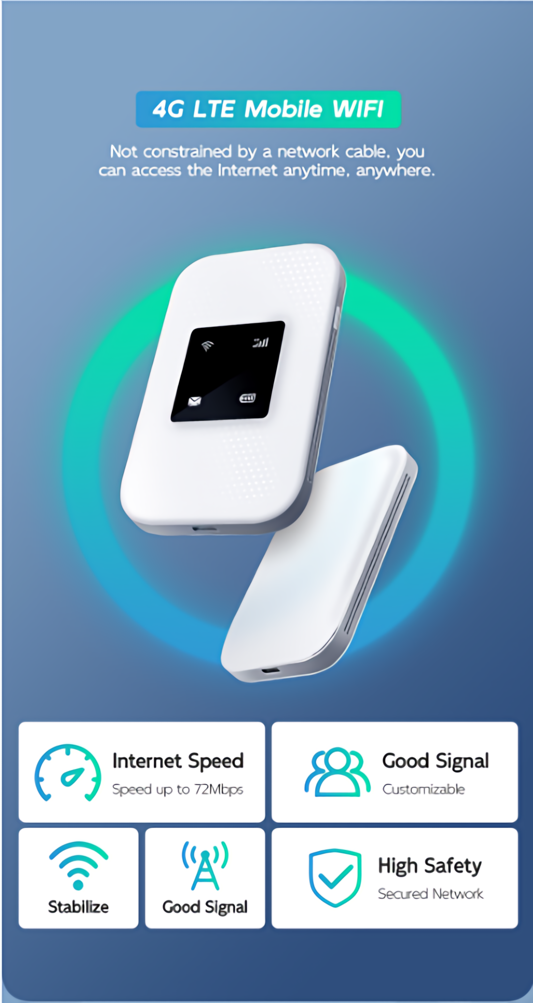 Buy Wholesale China Wireless Customization Router 4g Cat4 Esim Vsim Oem ...