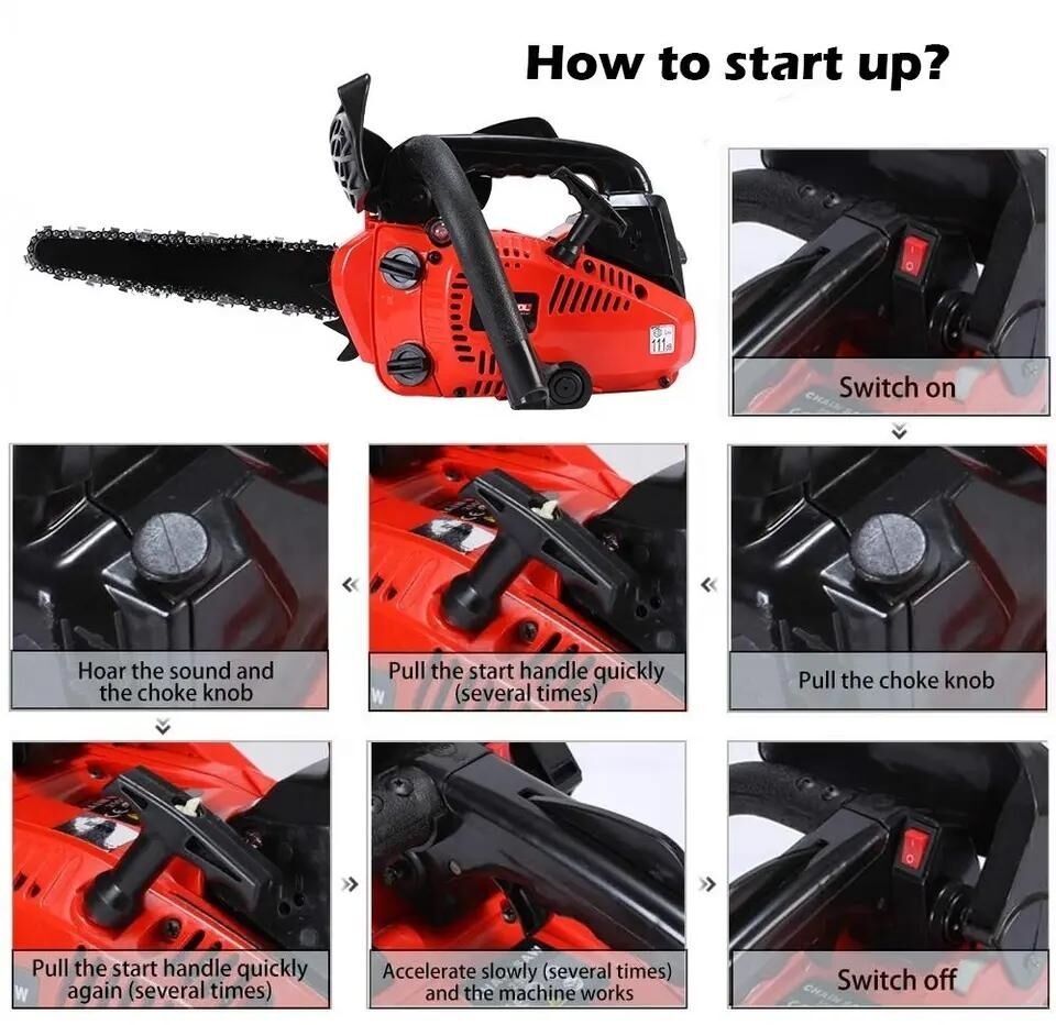Euro-v Engine 25cc 10'' Top Handle 10 Inch Mini Chainsaw 2500, Gasoline ...