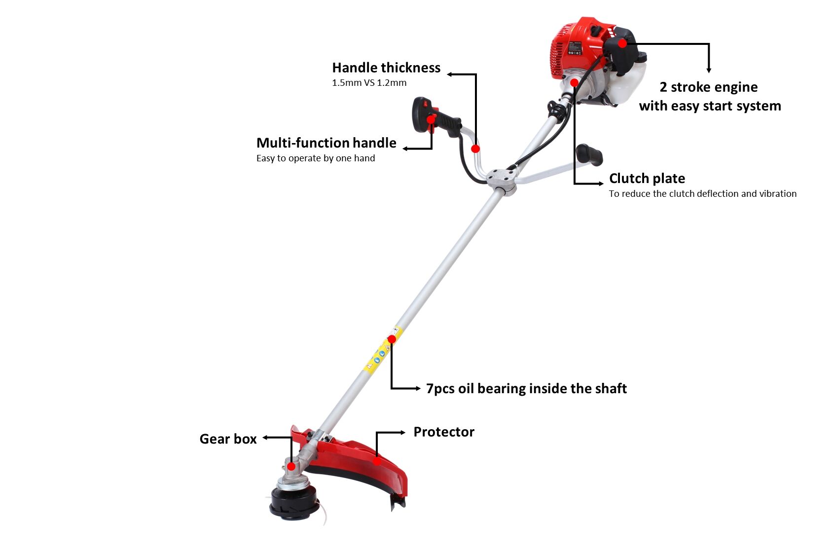 Professional Garden Tools Ce Certificated 51.77cc Garden Petrol ...